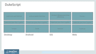Surviving Life in the JavaScript Ecosystem | PPT