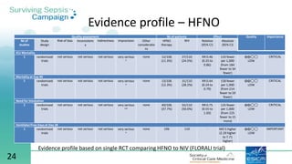 Surviving-Sepsis-Campaign-2021-Adult-Guidelines-Learning-Slides.pdf