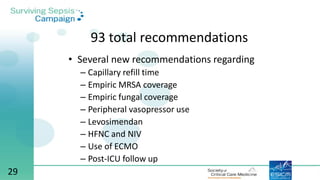 Surviving-Sepsis-Campaign-2021-Adult-Guidelines-Learning-Slides.pdf