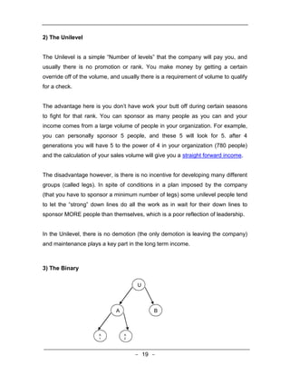 Surviving the MLM Business with Ease!.pdf