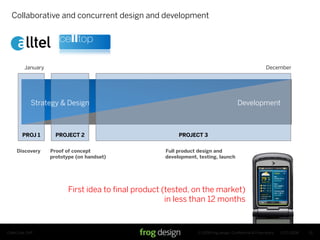 Surviving The Software Development Process | PPT