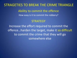 Surviving an armed robbery | PPTX