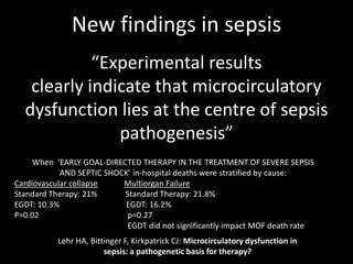 Surviving sepsis | PPTX