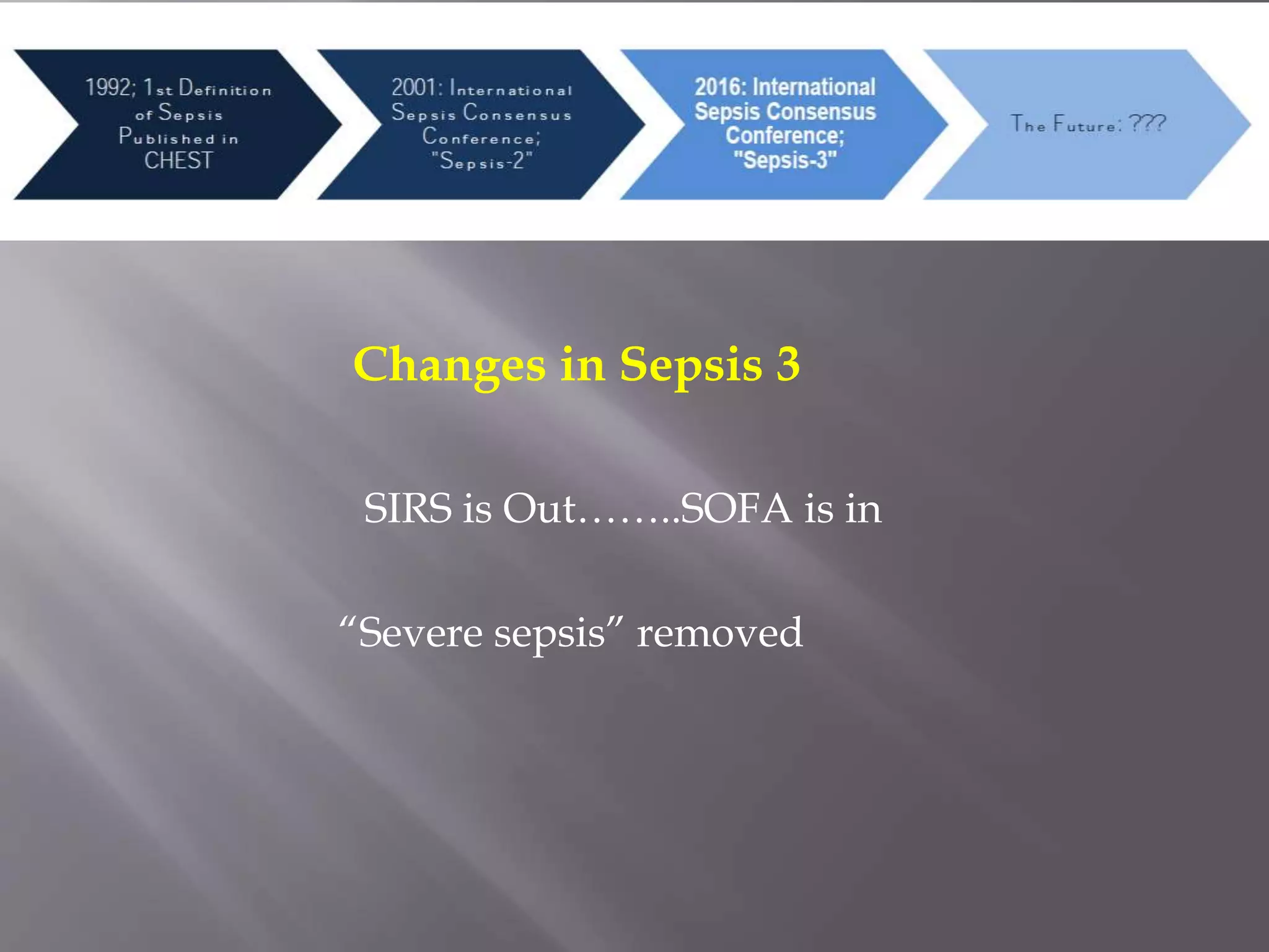 Surviving sepsis guidelines 2018 update | PPTX