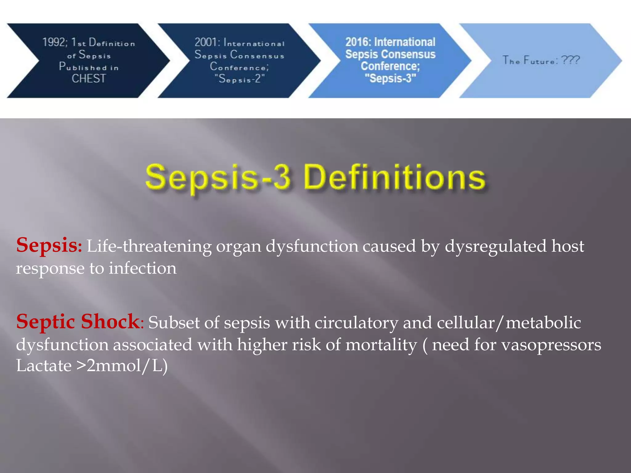 Surviving sepsis guidelines 2018 update | PPTX