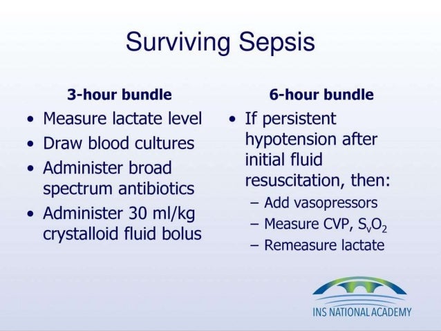 Surviving sepsis guidelines 2018 update