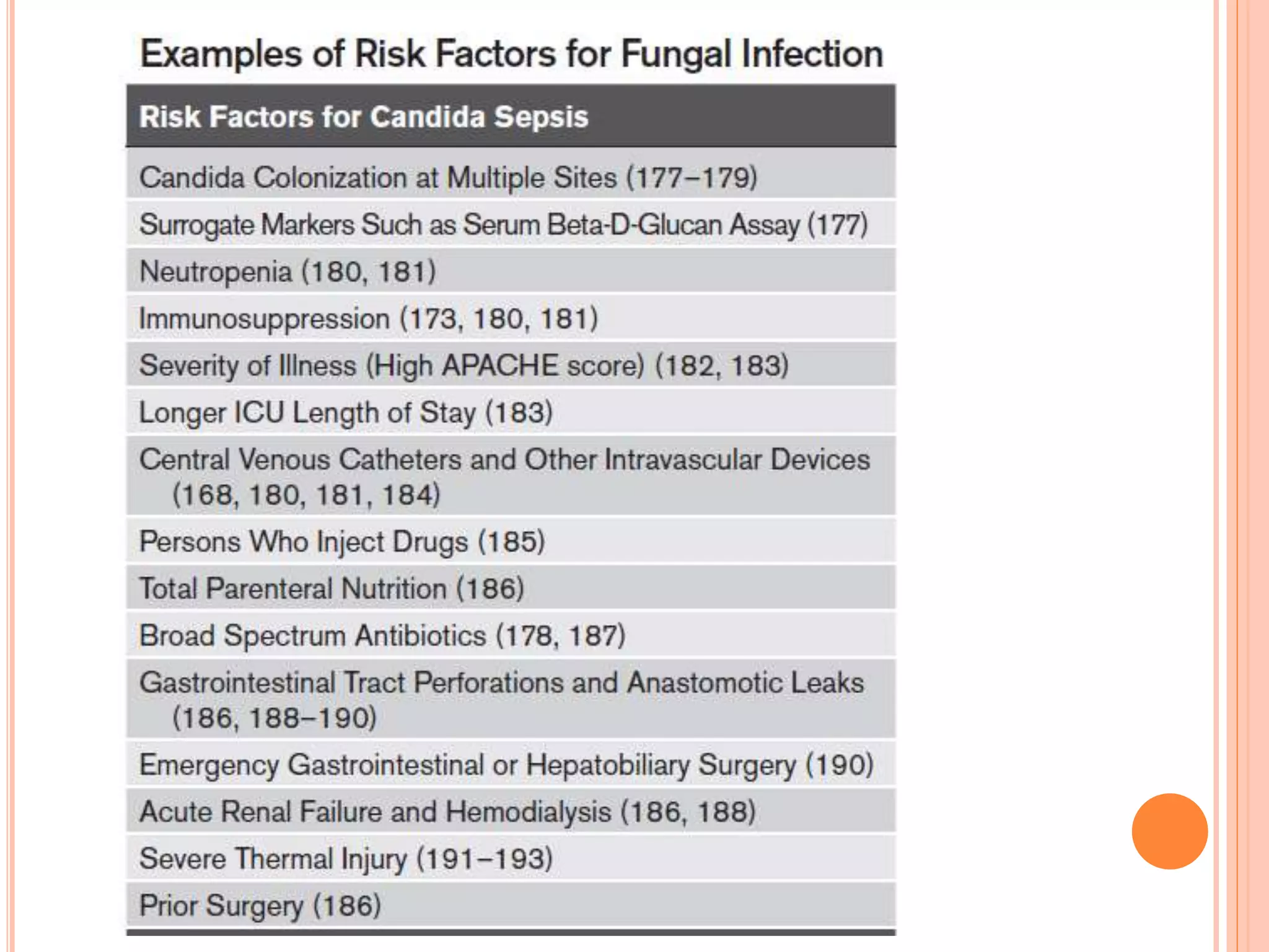 Surviving Sepsis Campaign 2021 guidelines.pptx