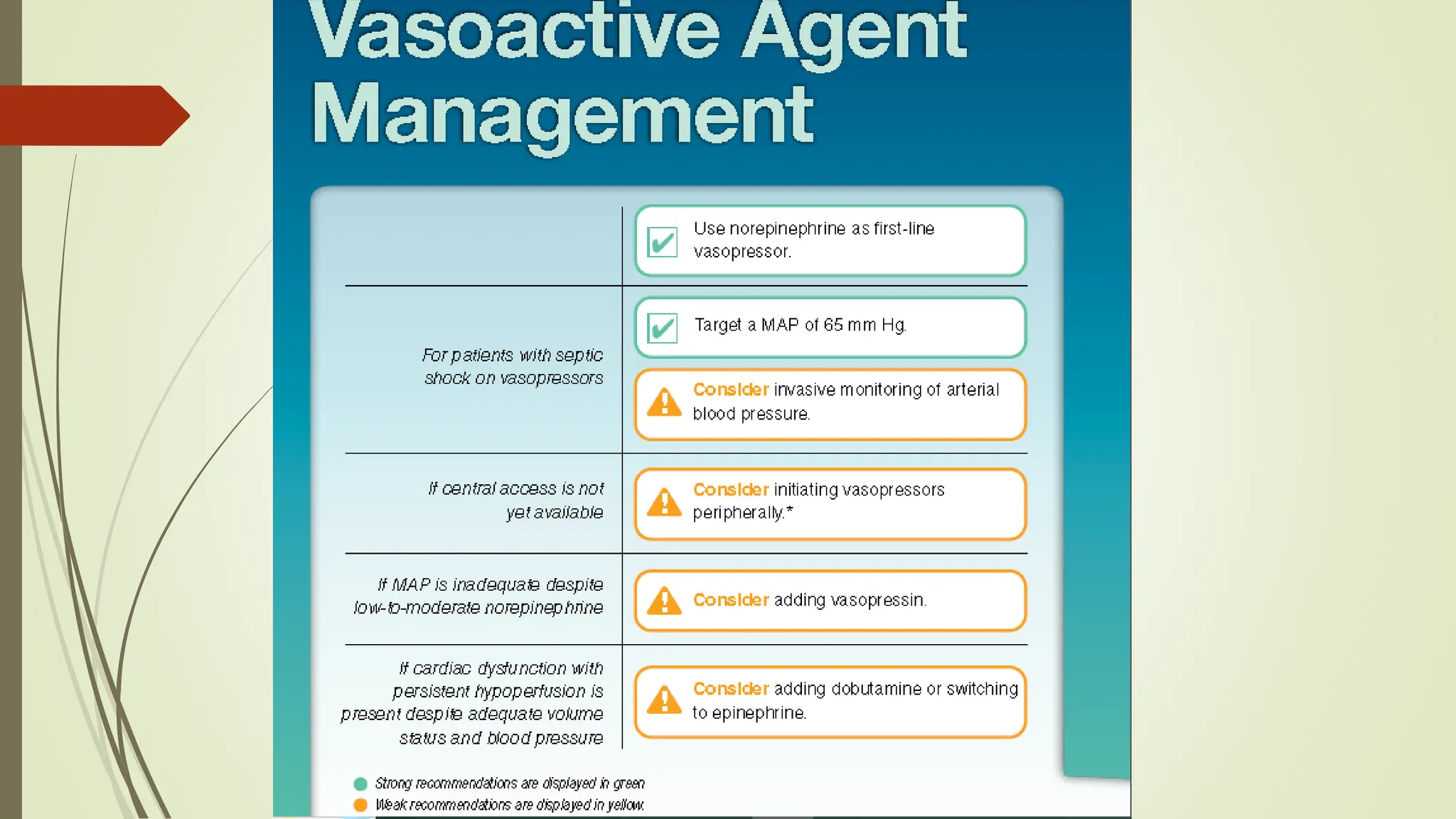 surviving sepsis campaign - latest guideline.pptx