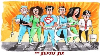 surviving sepsis campaign - latest guideline.pptx