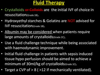 Surviving sepsis Guidelines 2012 | PPT