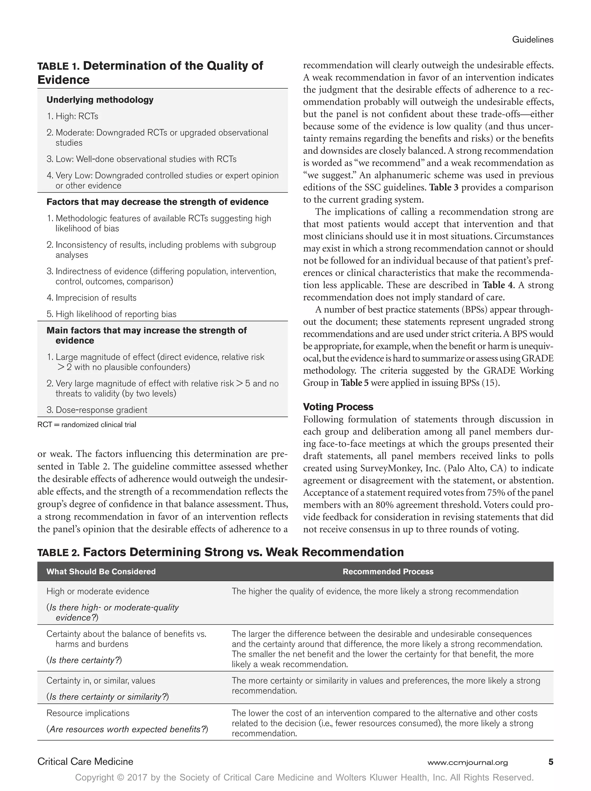 Sepsis Guidelines 2016-2017 | PDF