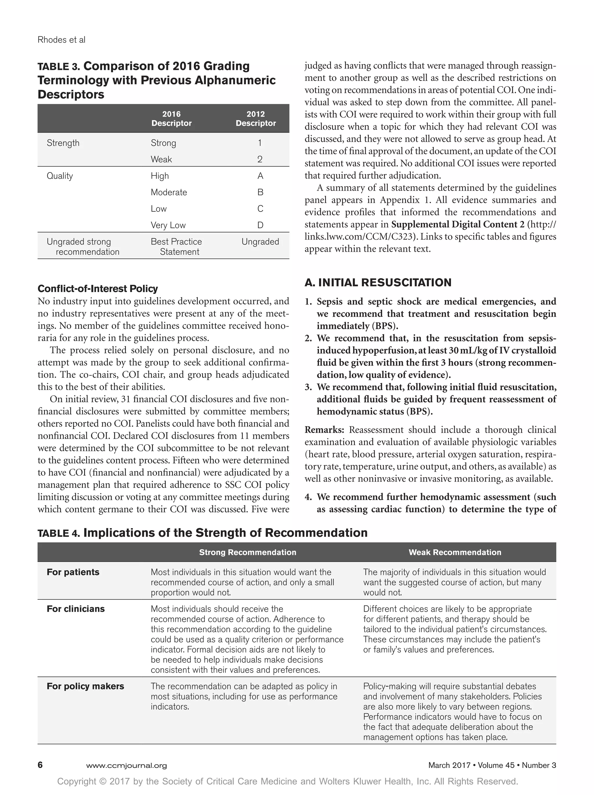 Sepsis Guidelines 2016-2017 | PDF