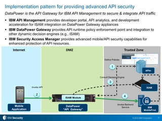 Surviving the Mobile Phenomenon: Securing Mobile Access with Risk-Based ...