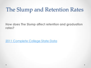 Academic Advising and "The Slump" | PPT