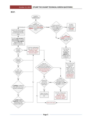 Surviving The Stump The Chump Interview Questions | DOCX | Computer ...