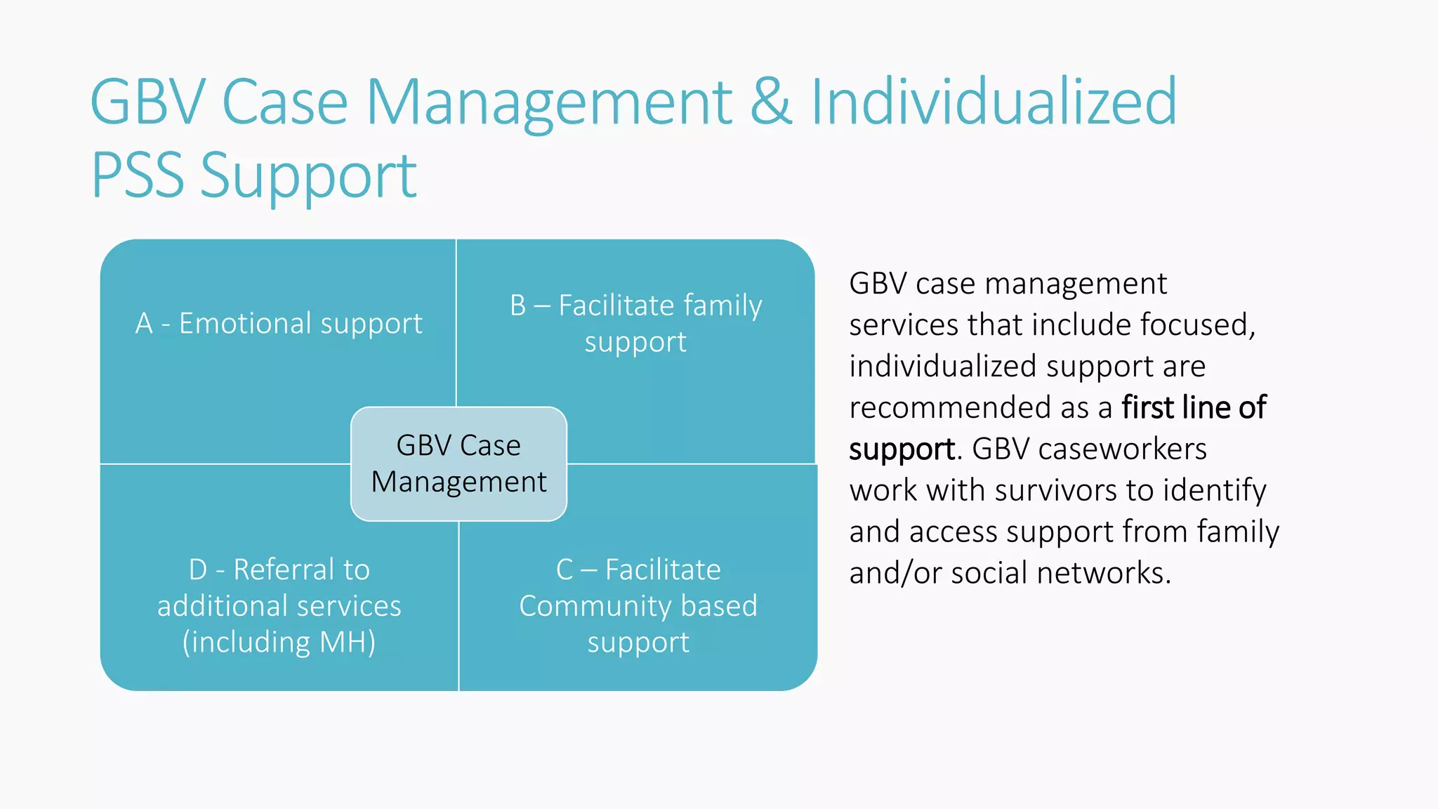 Survivor-Centered GBV Response_Micah Oct 2022.pptx