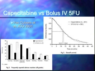 Edward Greeno, M.D. | PPTX