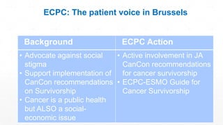 ESMO-ECPC Cancer Survivorship Guide | PPTX
