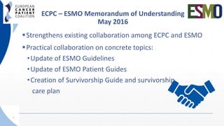 ESMO-ECPC Cancer Survivorship Guide | PPTX