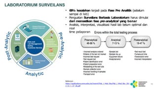 surveilans kesehatan berbasis laboratorium | PPTX