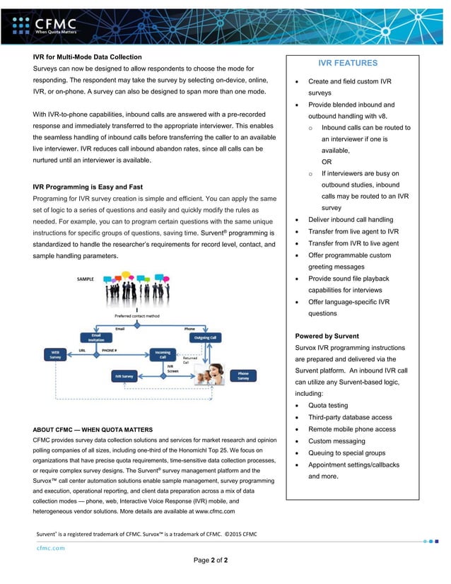 Survox ivr-data-sheet | PDF | Technology & Computing