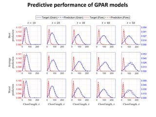 A Machine Learning Framework for Materials Knowledge Systems | PDF