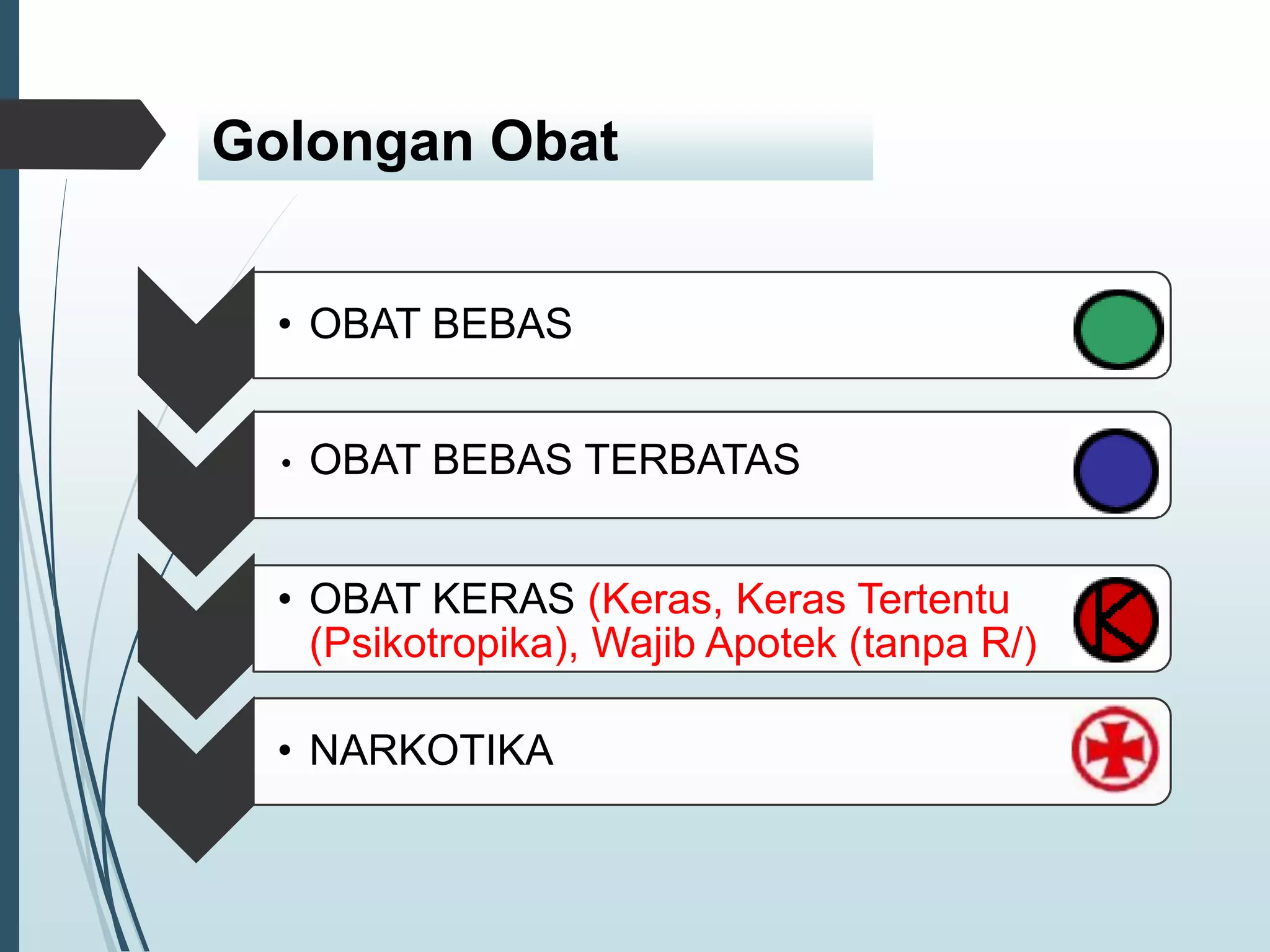 PENGGOLONGAN DAN BENTUK SEDIAAN OBAT | PPTX