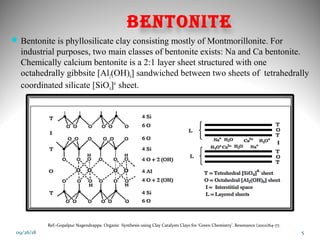 Surface activation of Calcium bentonite clay | PPT