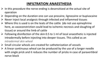 Surya kant agarwal | PPT