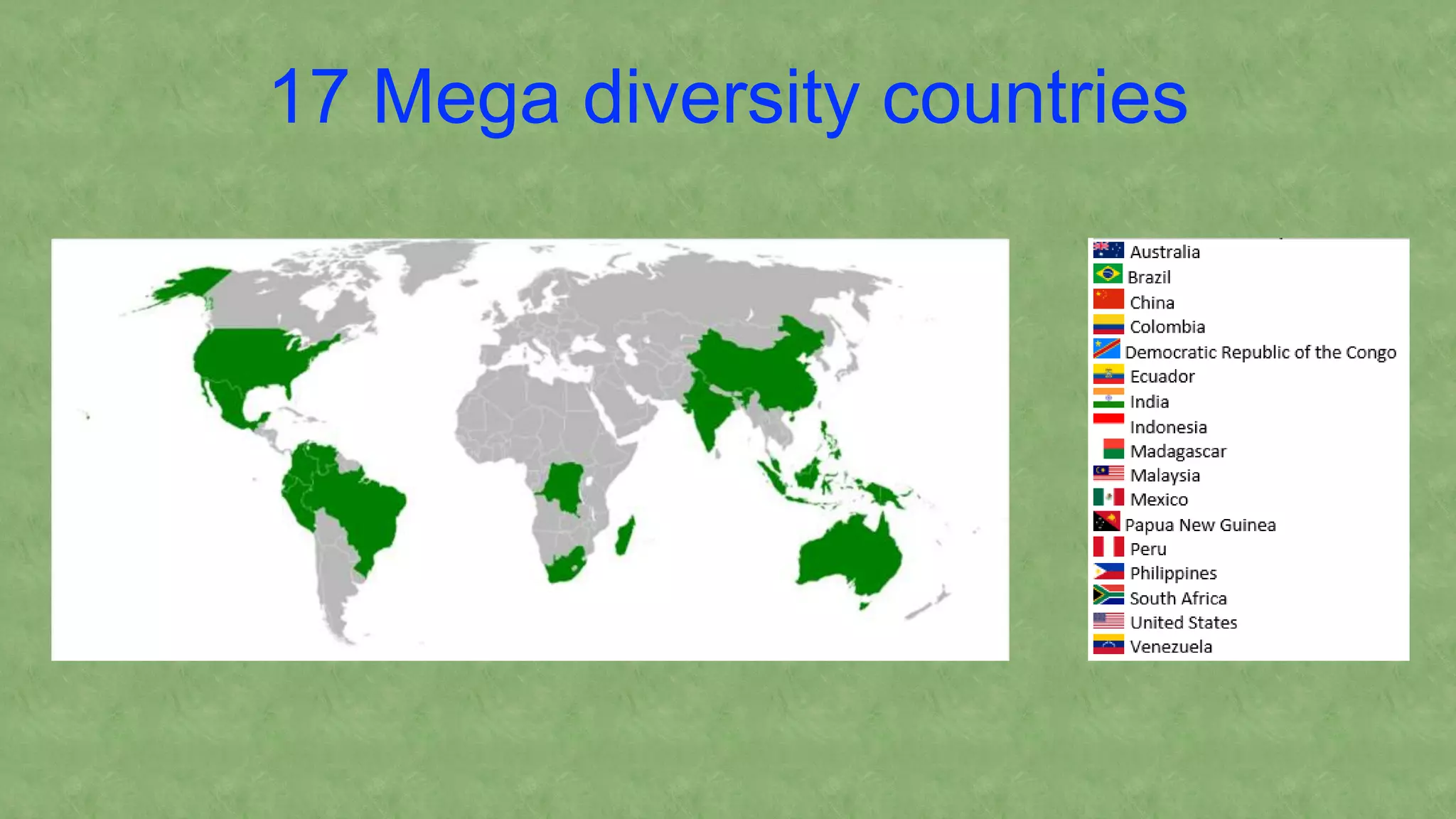 Megadiversity-INDIA | PPTX