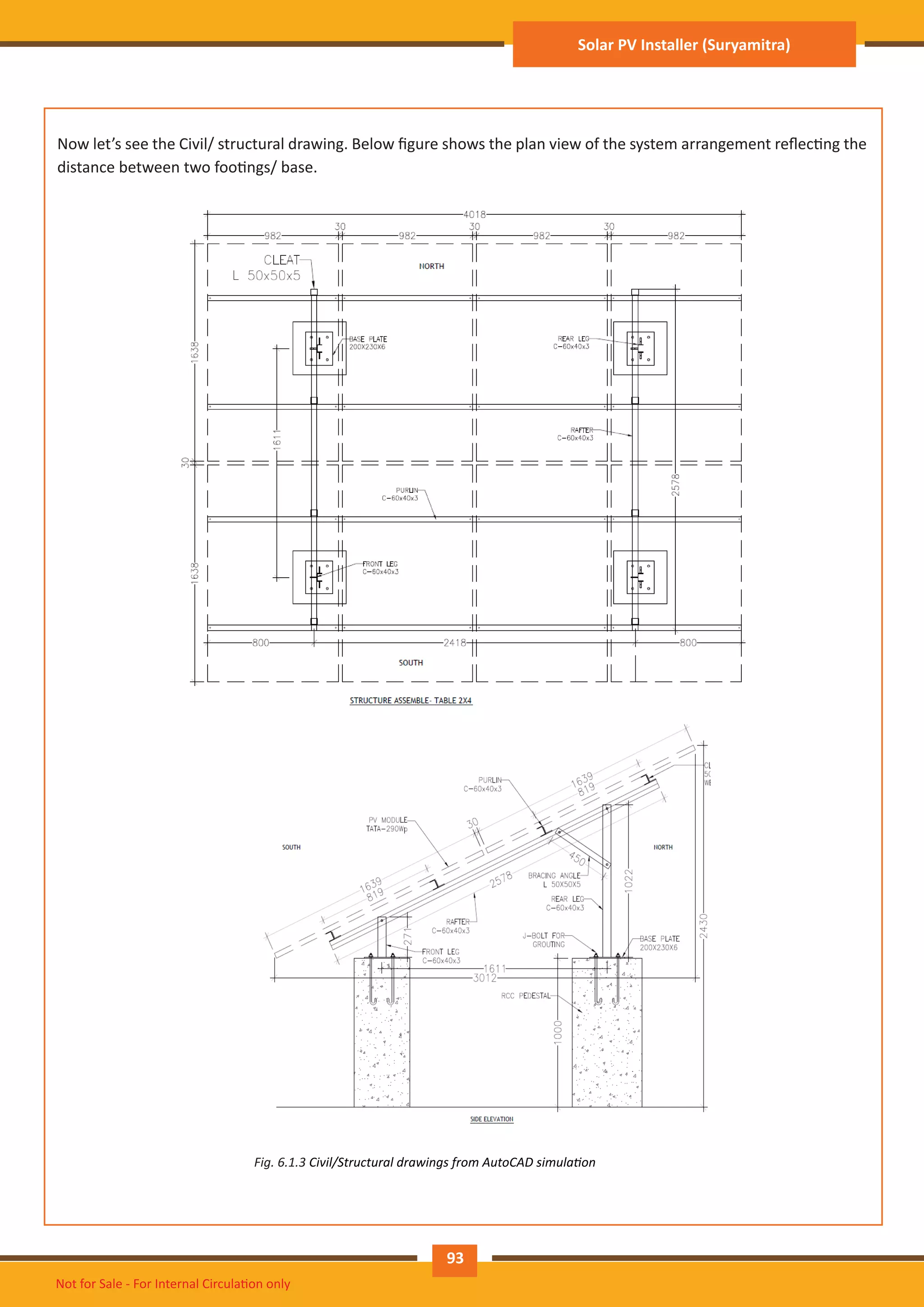 Suryamitra Solar PV Installar Hand book | PDF