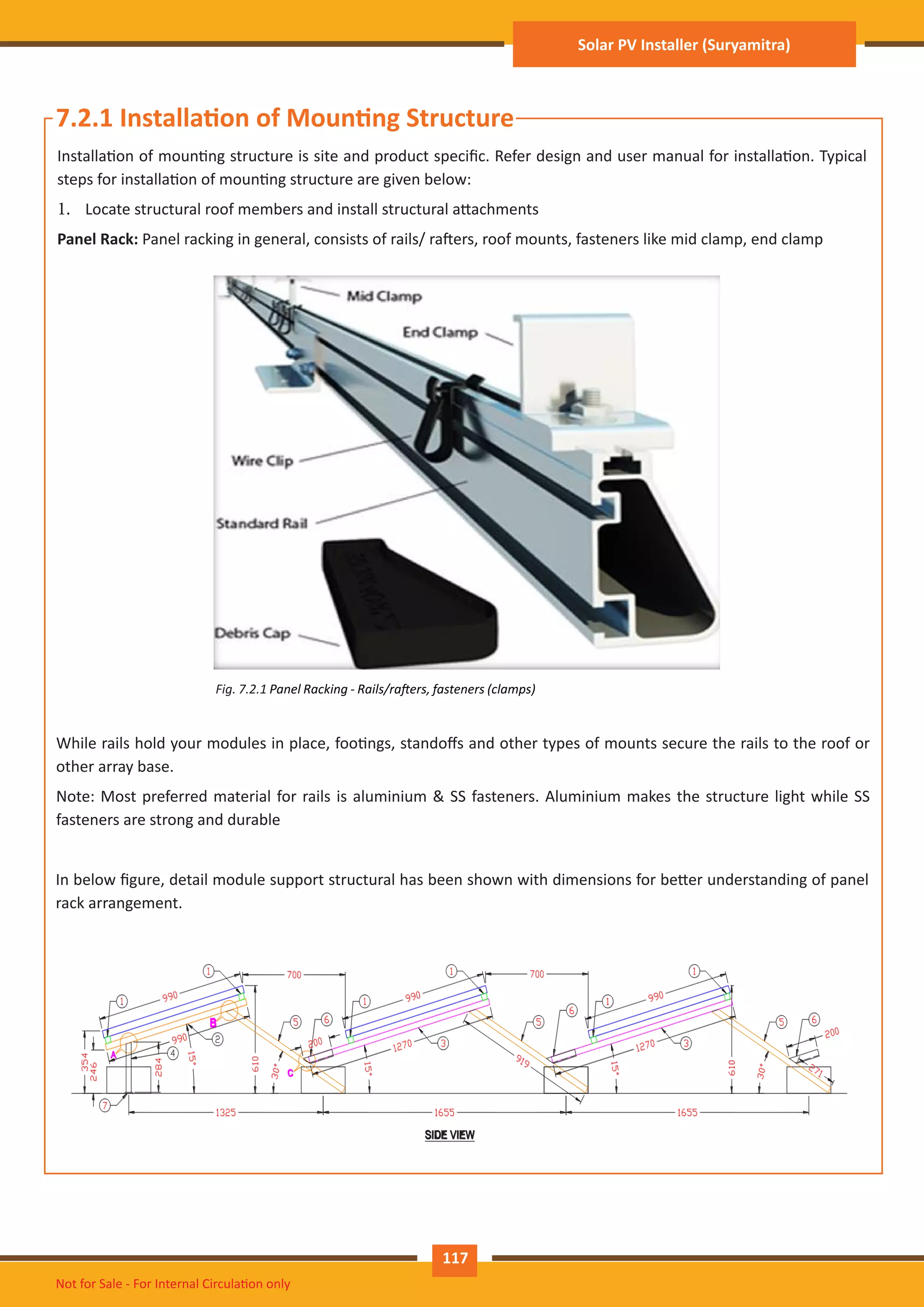 Suryamitra Solar PV Installar Hand book | PDF