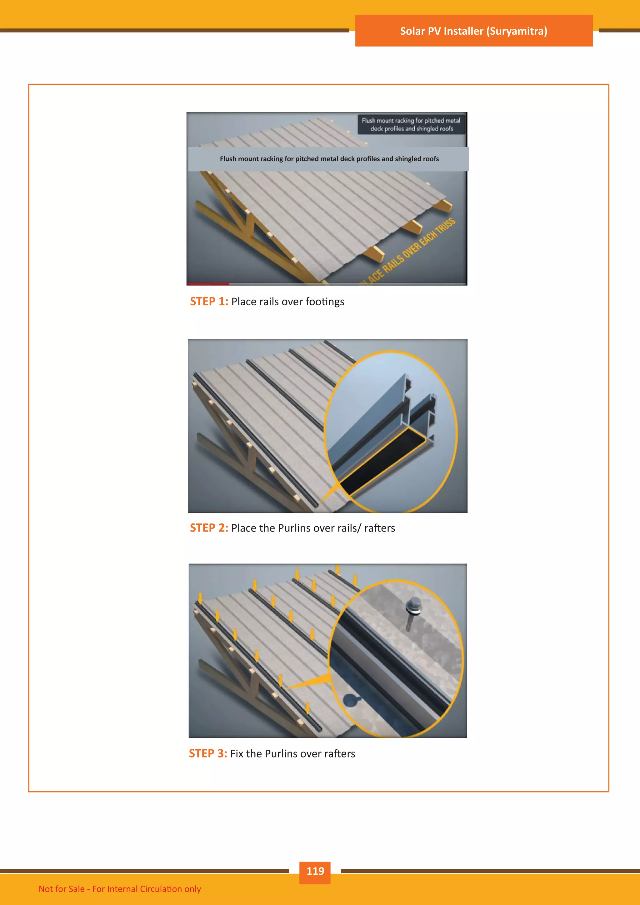 Suryamitra Solar PV Installar Hand book | PDF
