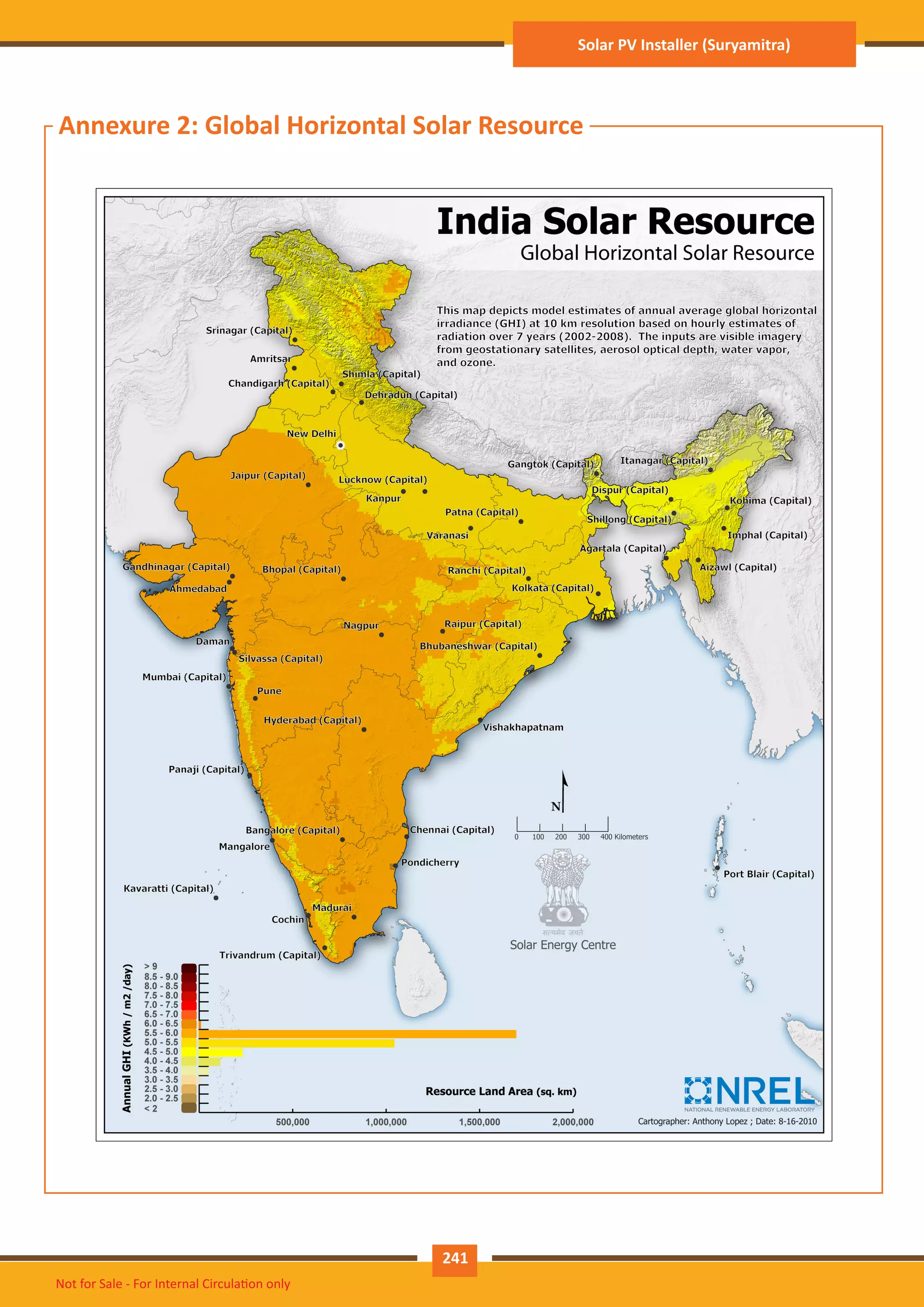 Suryamitra Solar PV Installar Hand book | PDF