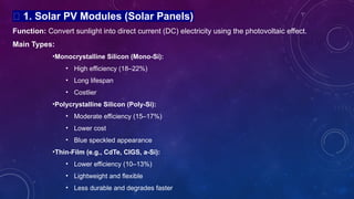 SURYAMITRA Final PPT for Trainig of Solar PV Installer | PPTX