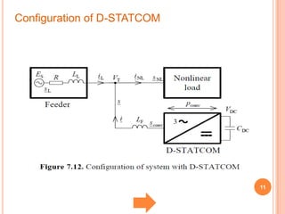 POWER QUALITY IMPROVEMENT IN A PV DISTRIBUTION SYSTEM BY USING D-STATCOM | PPTX