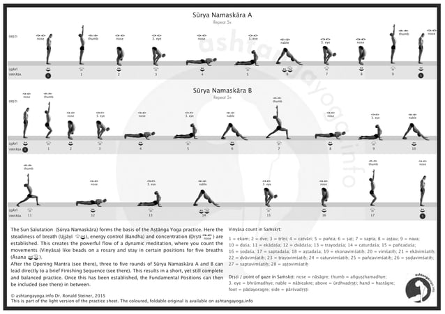 Surya namaskar en | PPT