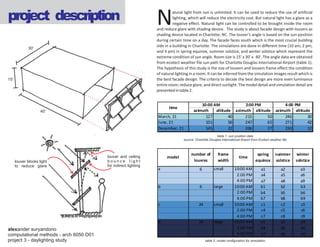 facade: a daylight study | PDF | Weather | Science