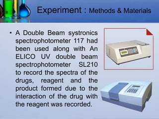 Spectrophotometric analysis of Drugs | PPSX