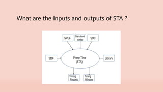 surya_ppt.pptx Inputs and outputs of STA for timing information and design information | PPTX