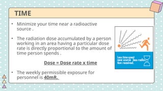 MRI ppt final Year (3).pptx radiology and imaging technology | PPTX