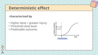 MRI ppt final Year (3).pptx radiology and imaging technology | PPTX