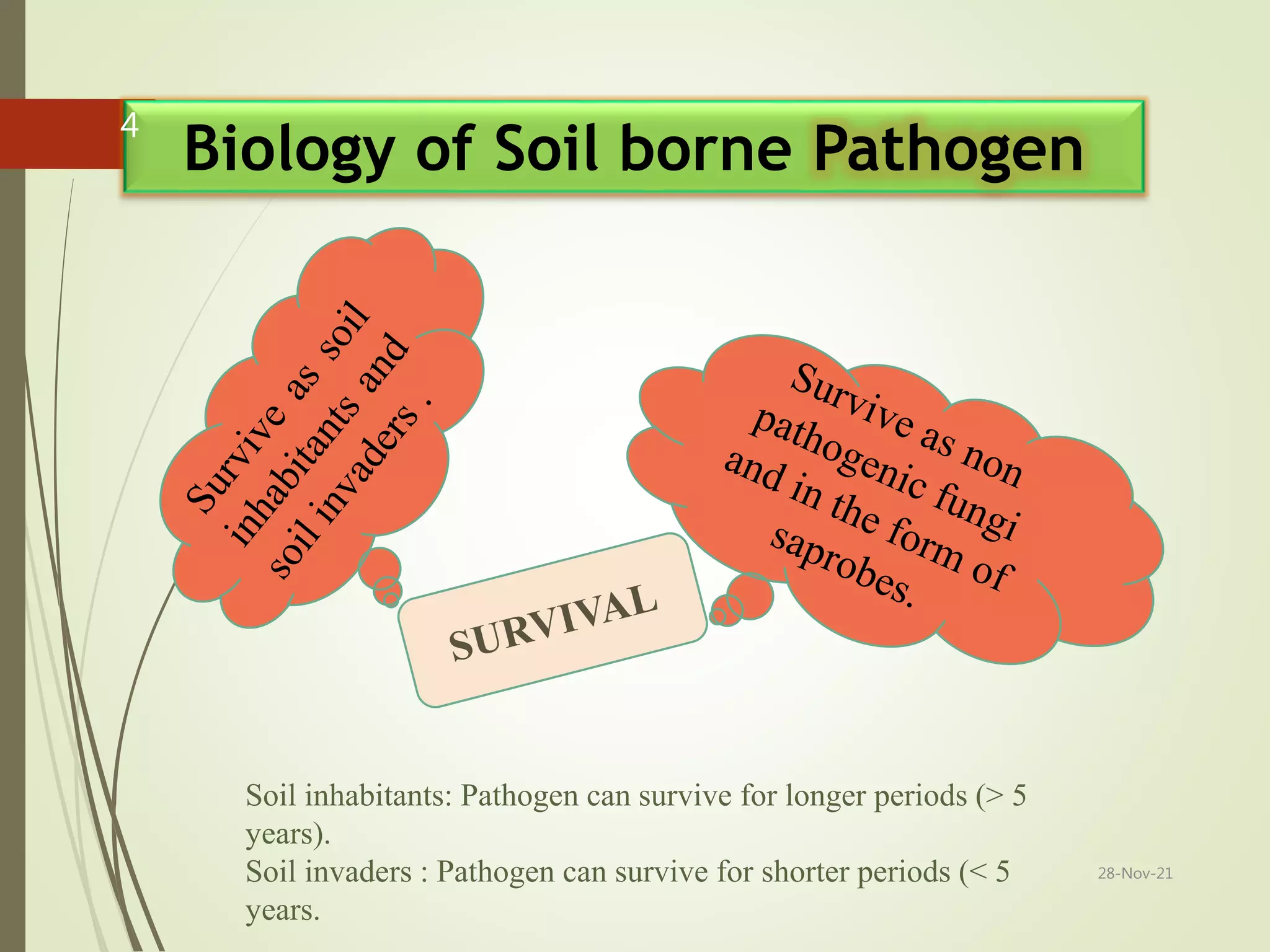 Towards managing of soil borne plant pathogens in India | PPTX