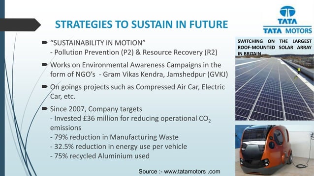 Analysis of sustainability of Tata motors | PPTX | Automotive Industry ...
