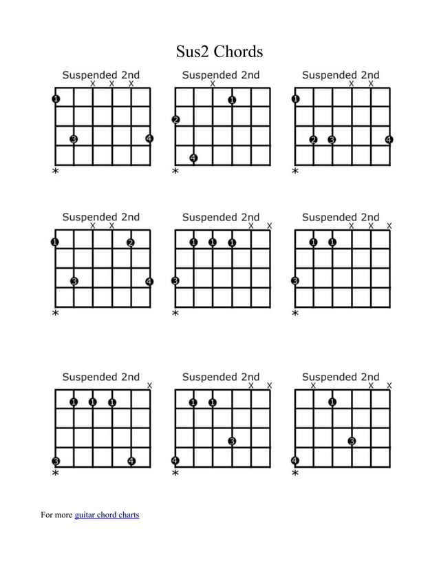 Sus 2nd-guitar-chords | PDF