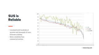 Benchmarking Using SUS | PDF