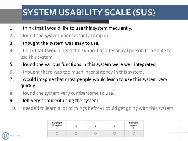10 things you need to know about SUS - Jeff Sauro, MeasuringU