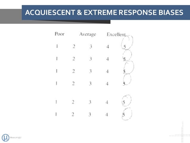 10 things you need to know about SUS - Jeff Sauro, MeasuringU