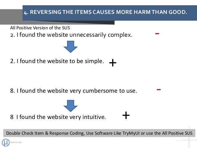 10 things you need to know about SUS - Jeff Sauro, MeasuringU