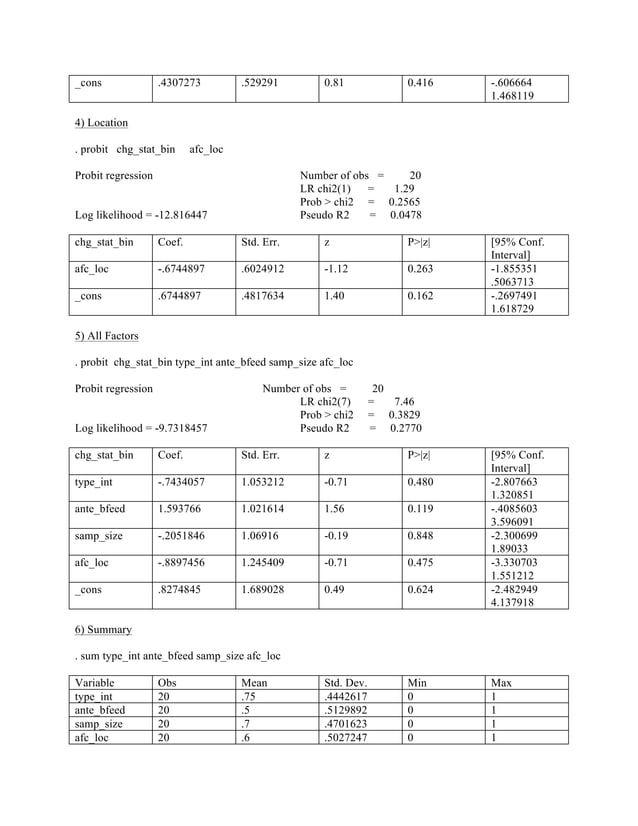 Susan stata.project-meta analysis | PDF